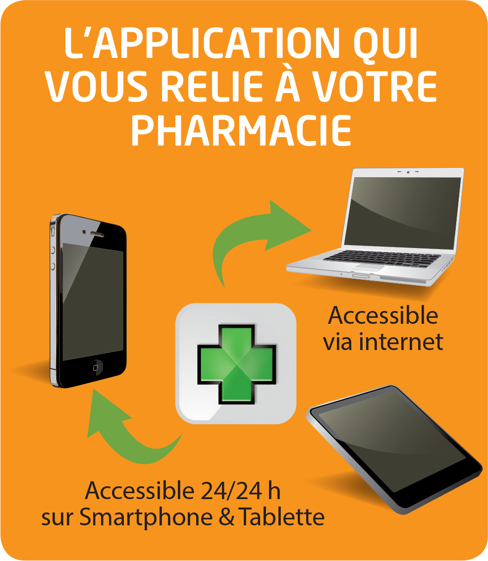 WinService | WINPHARMACIE.com Une application Winpharma